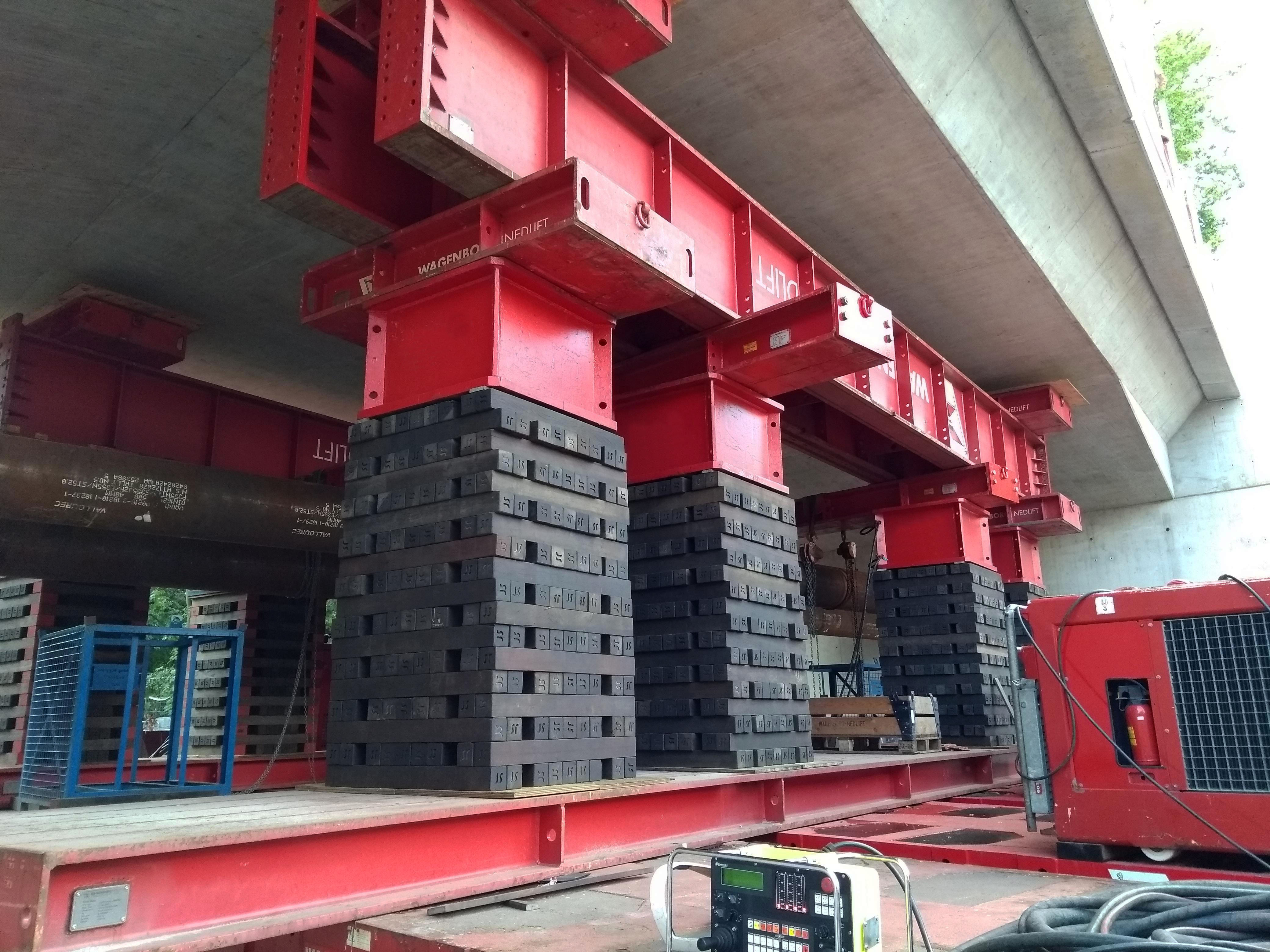 Skidding and jacking systems - Wagenborg Nedlift